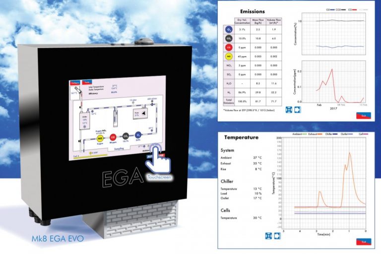 Analizador de gases de descarga EGA MK8 EVO – AlicarSpA