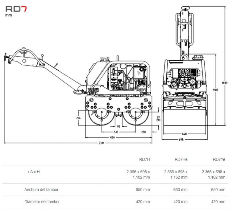 Rodillo Compactador doble tambor RD7 Wacker Neuson – AlicarSpA