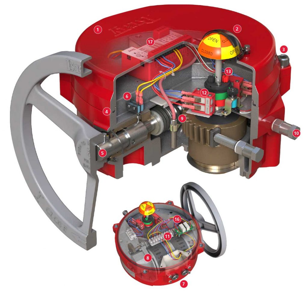 Actuador Bray Controls – Series 70 Electric Actuator – AlicarSpA